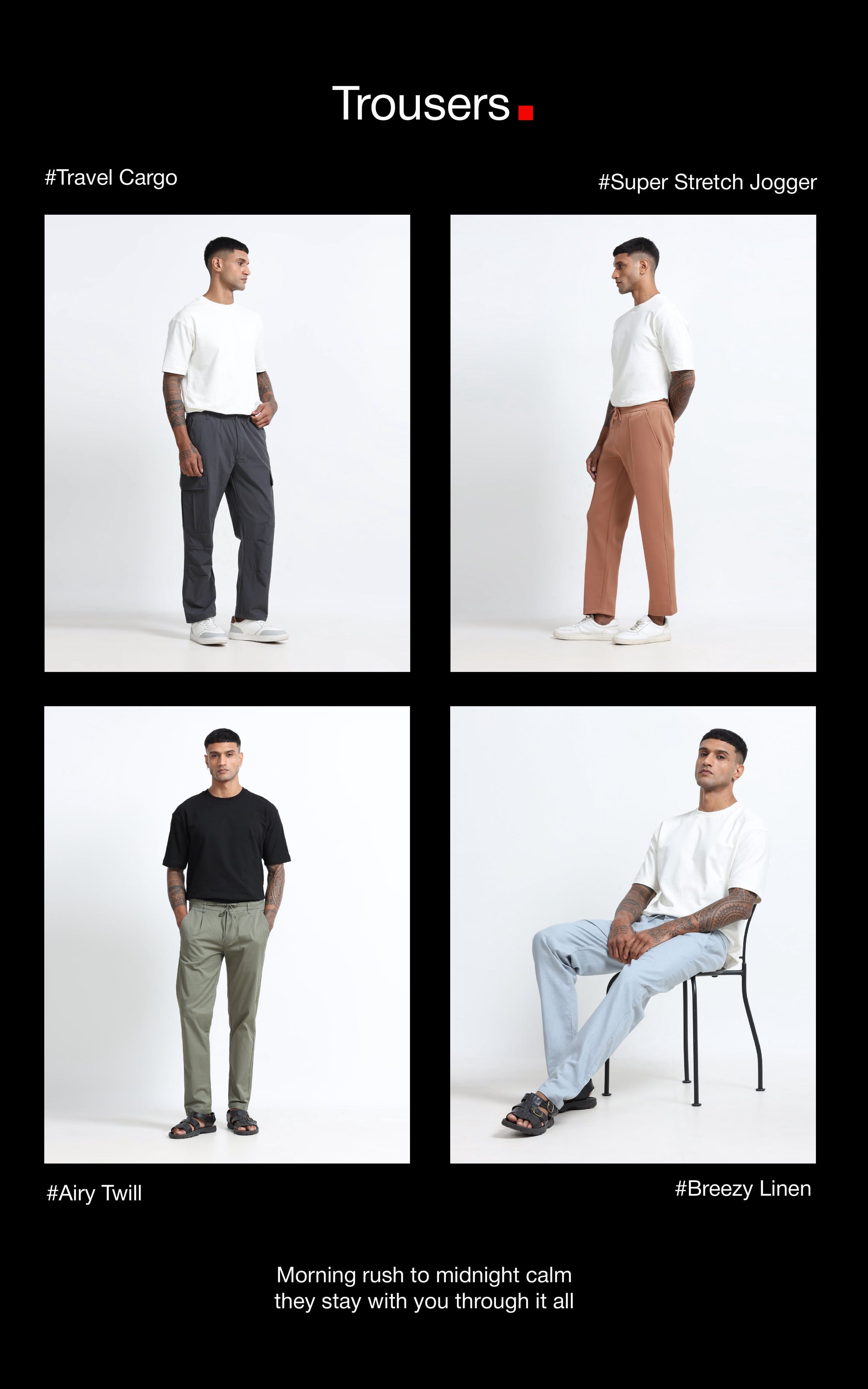 What Are the Latest Clothing Trends for Men in India in 2026?